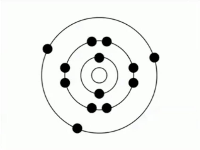 How Pre-Script Level 1 Elevated My Approach To Training & Movement ...